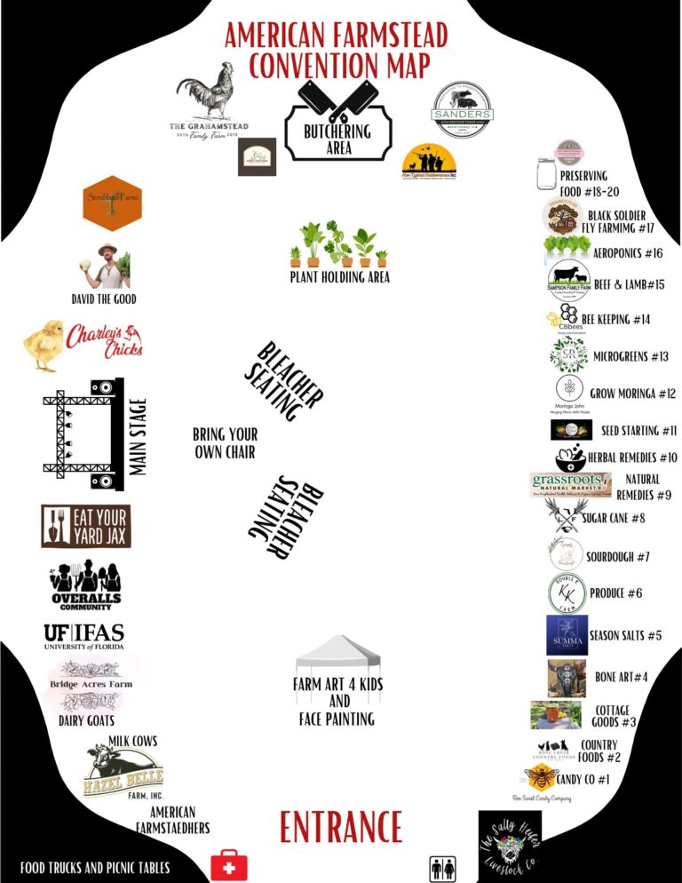 American Farmstead Convention • American FarmSteadHers